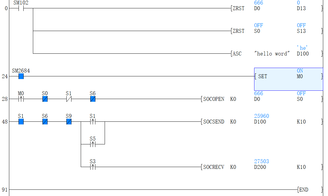 14 Ethernet communication - XWiki